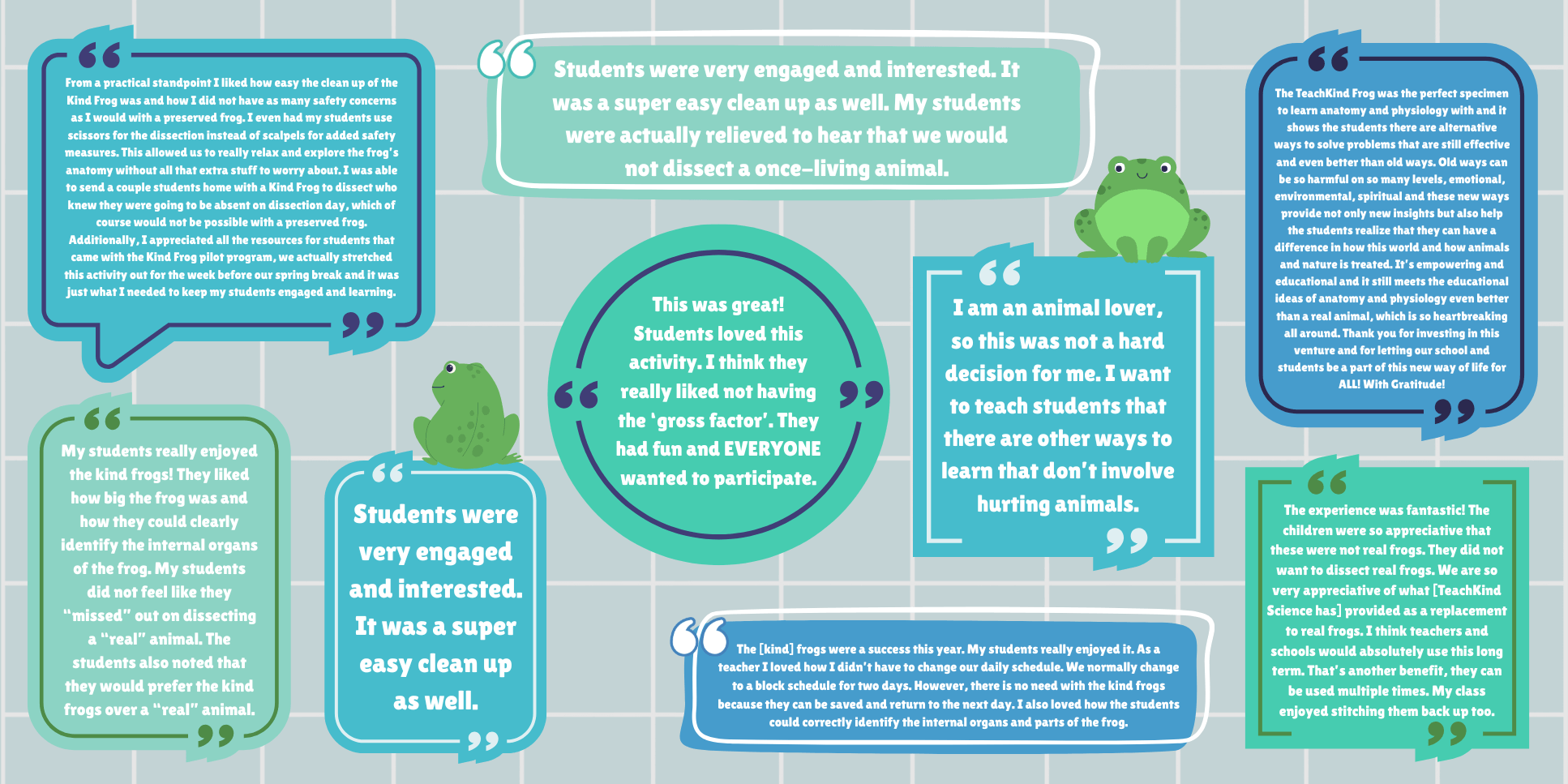 What Are Teachers Saying About Dissecting Kind Frog?